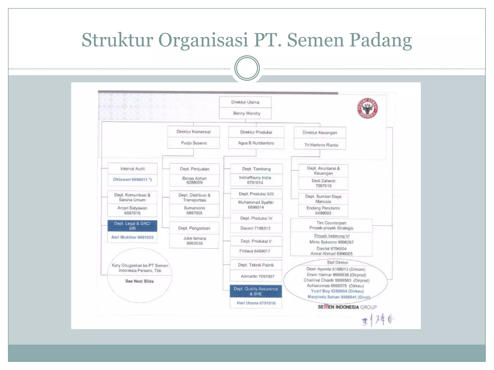 PPT LAPORAN PLI Edo V.pptx