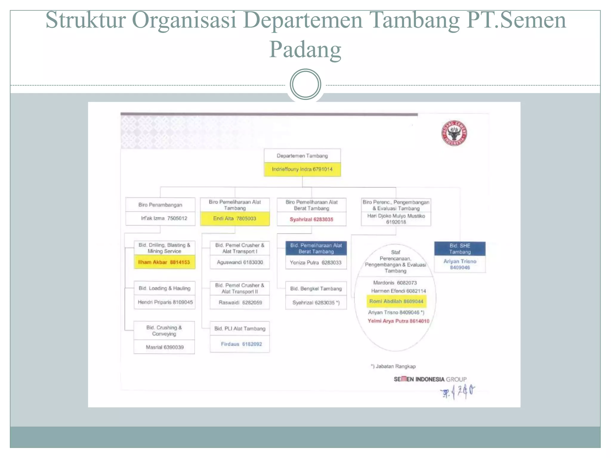 PPT LAPORAN PLI Edo V.pptx