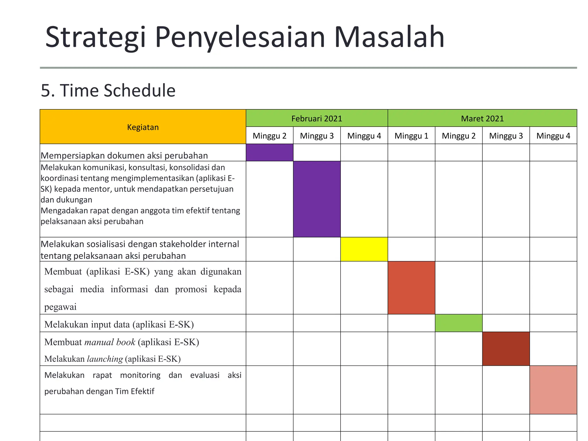 PPT LAP Piter Juliansyah copy ok ok.pptx
