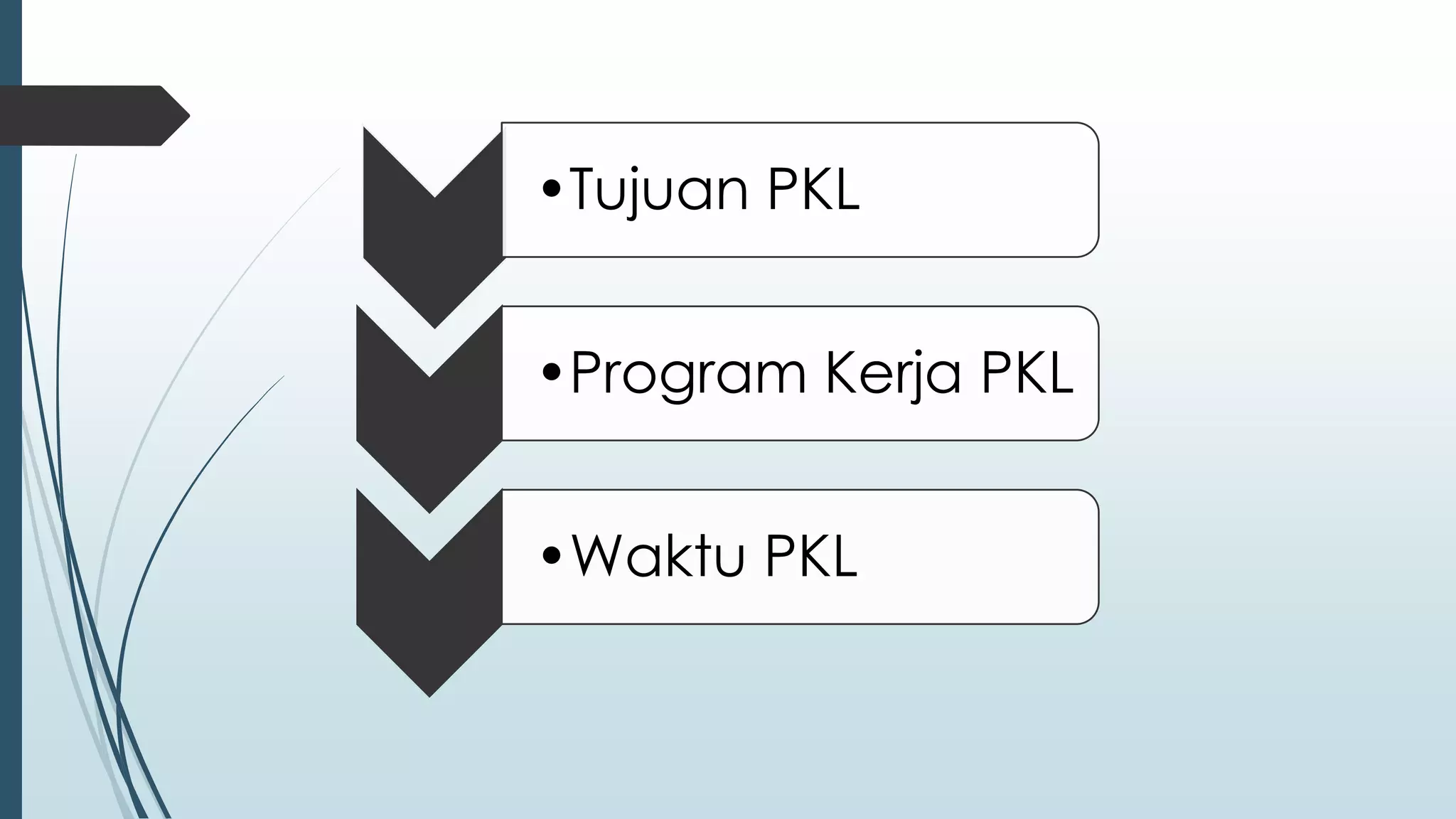 Ppt lap pkl kel | PPTX