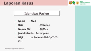 laporan kasus THT PPT Lapsus Angina Ludwig.pptx