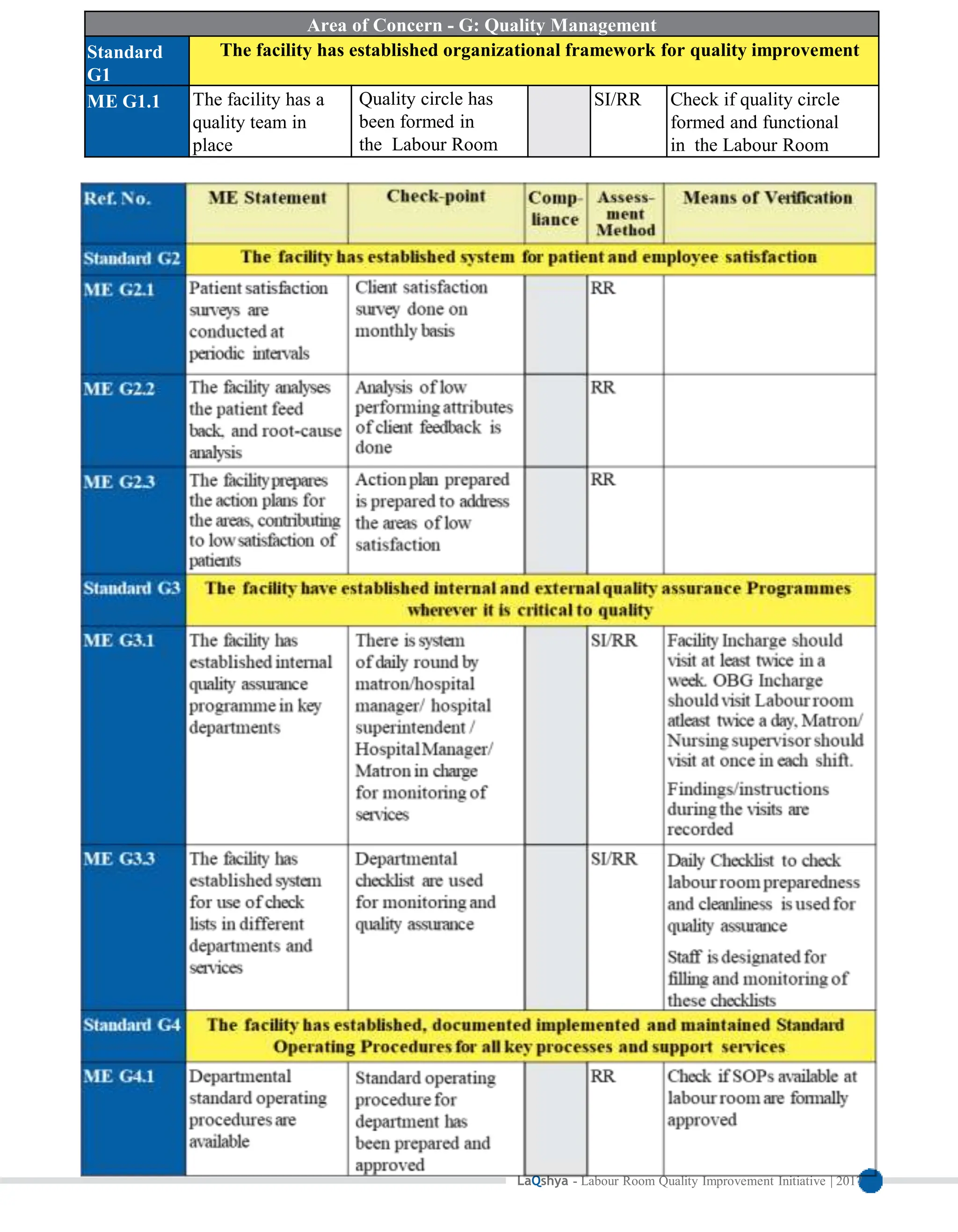 laqshya program full detailed presentation.pptx