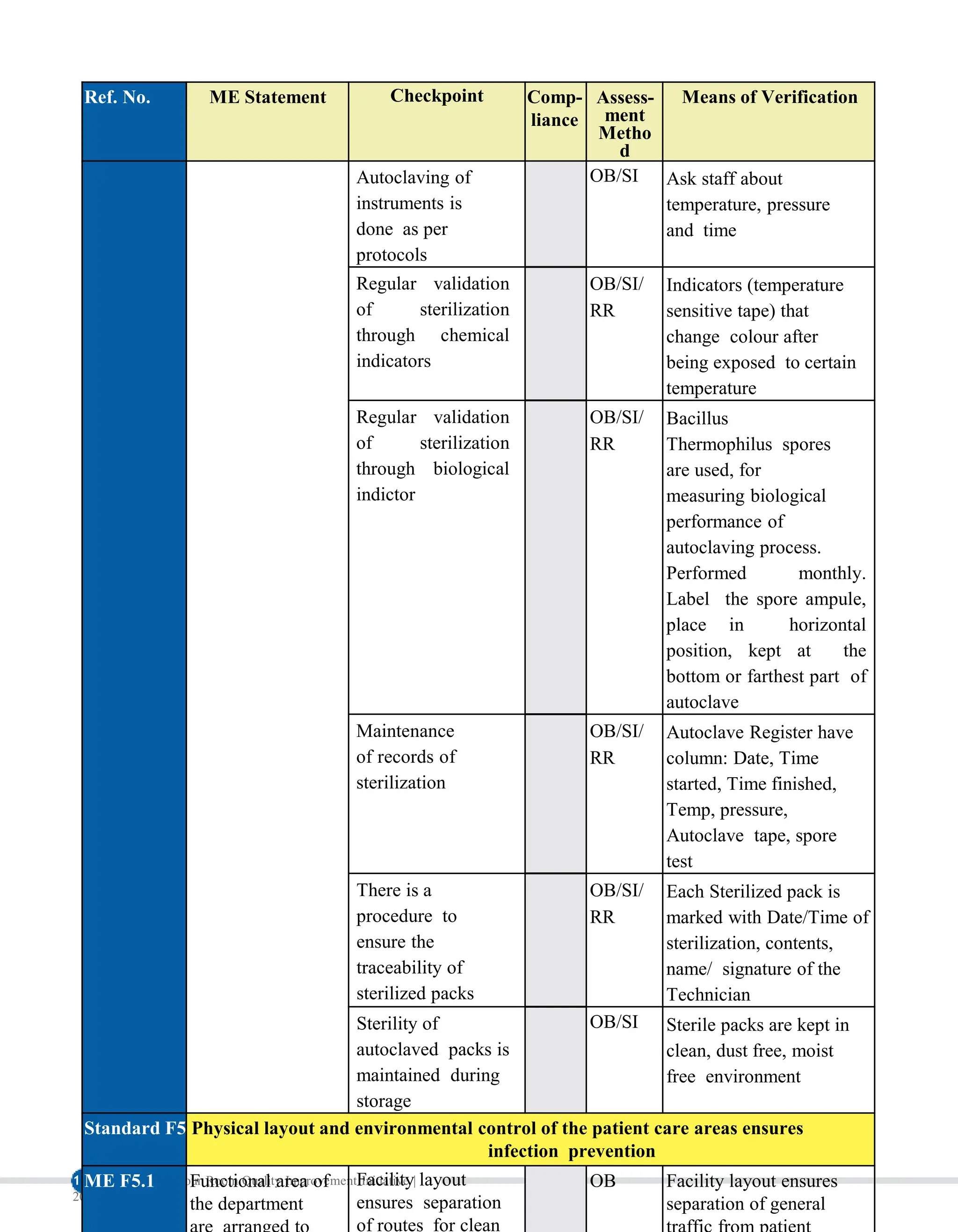 laqshya program full detailed presentation.pptx