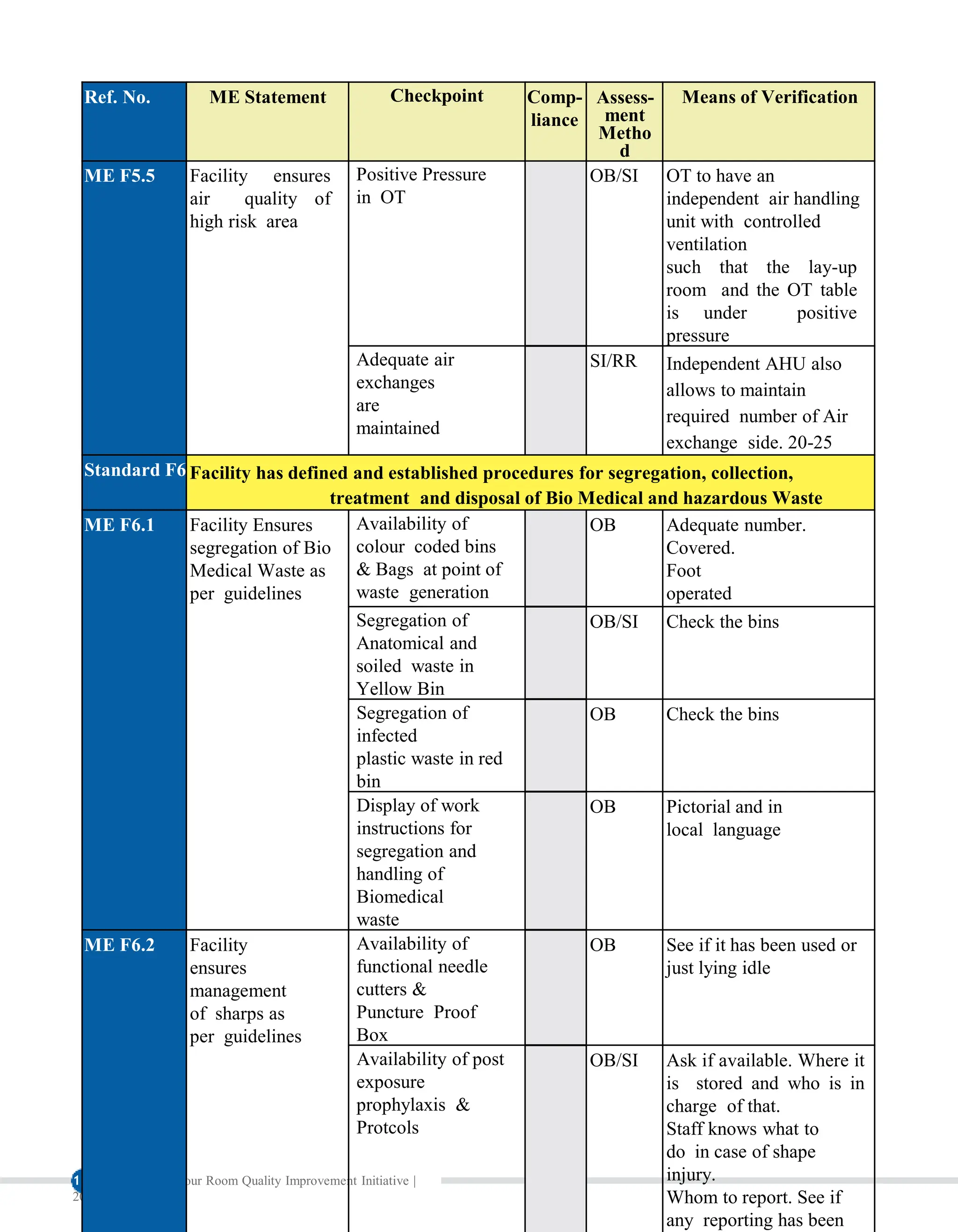 laqshya program full detailed presentation.pptx