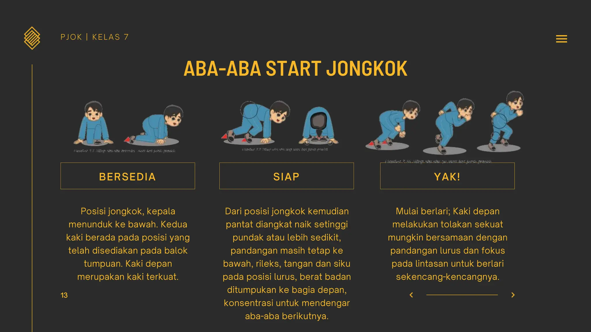 PPT LARI JARAK PENDEK Kelas 7 Atletik.pptx