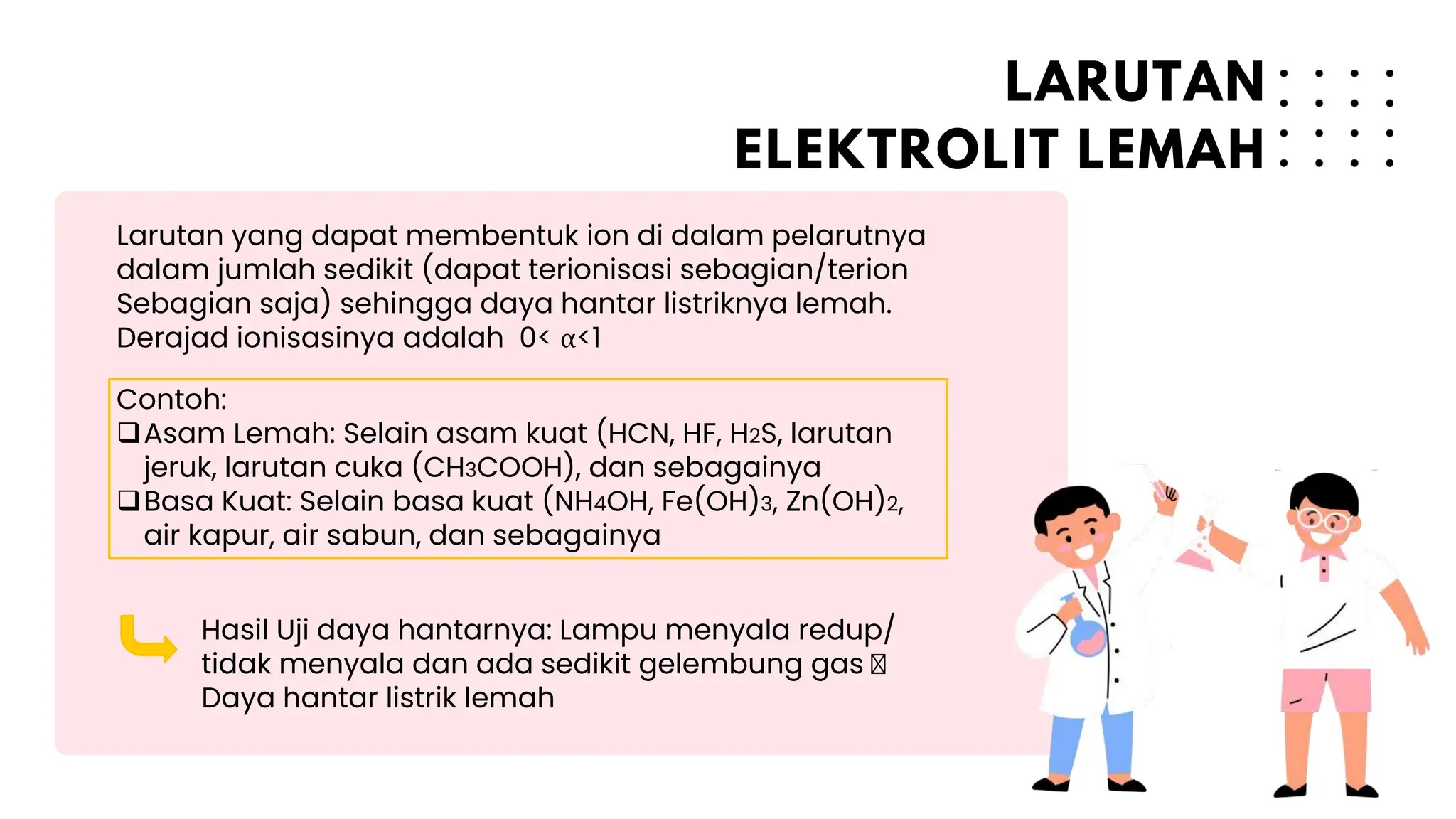 PPT LARUTAN kimia elektrolit non elektrolit.pptx