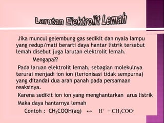 PPT Larutan Elektrolit.ppt