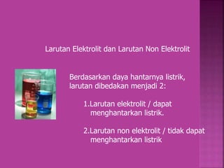 PPT Larutan Elektrolit.ppt