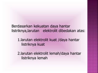 PPT Larutan Elektrolit.ppt