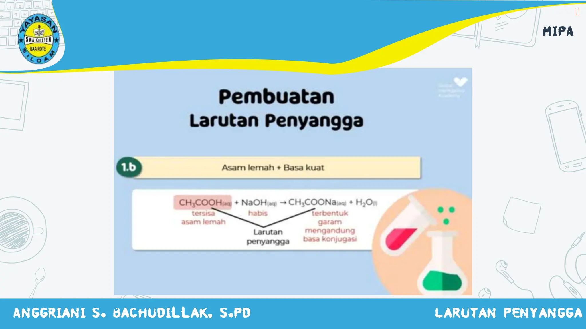 PPT Larutan Penyangga Kelas XI SMA .pptx