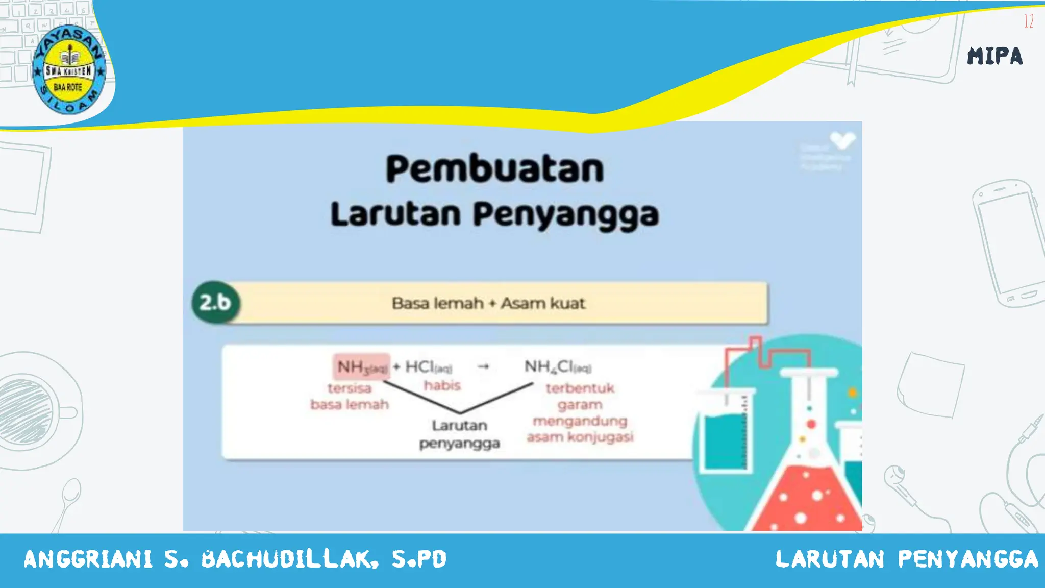 PPT Larutan Penyangga Kelas XI SMA .pptx