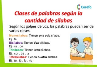 PPT La sílaba diptongos, hiatos y triptongos.pptx