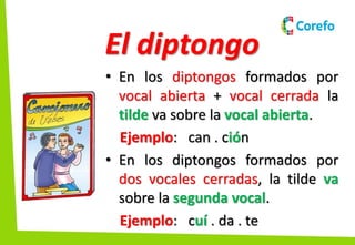 PPT La sílaba diptongos, hiatos y triptongos.pptx