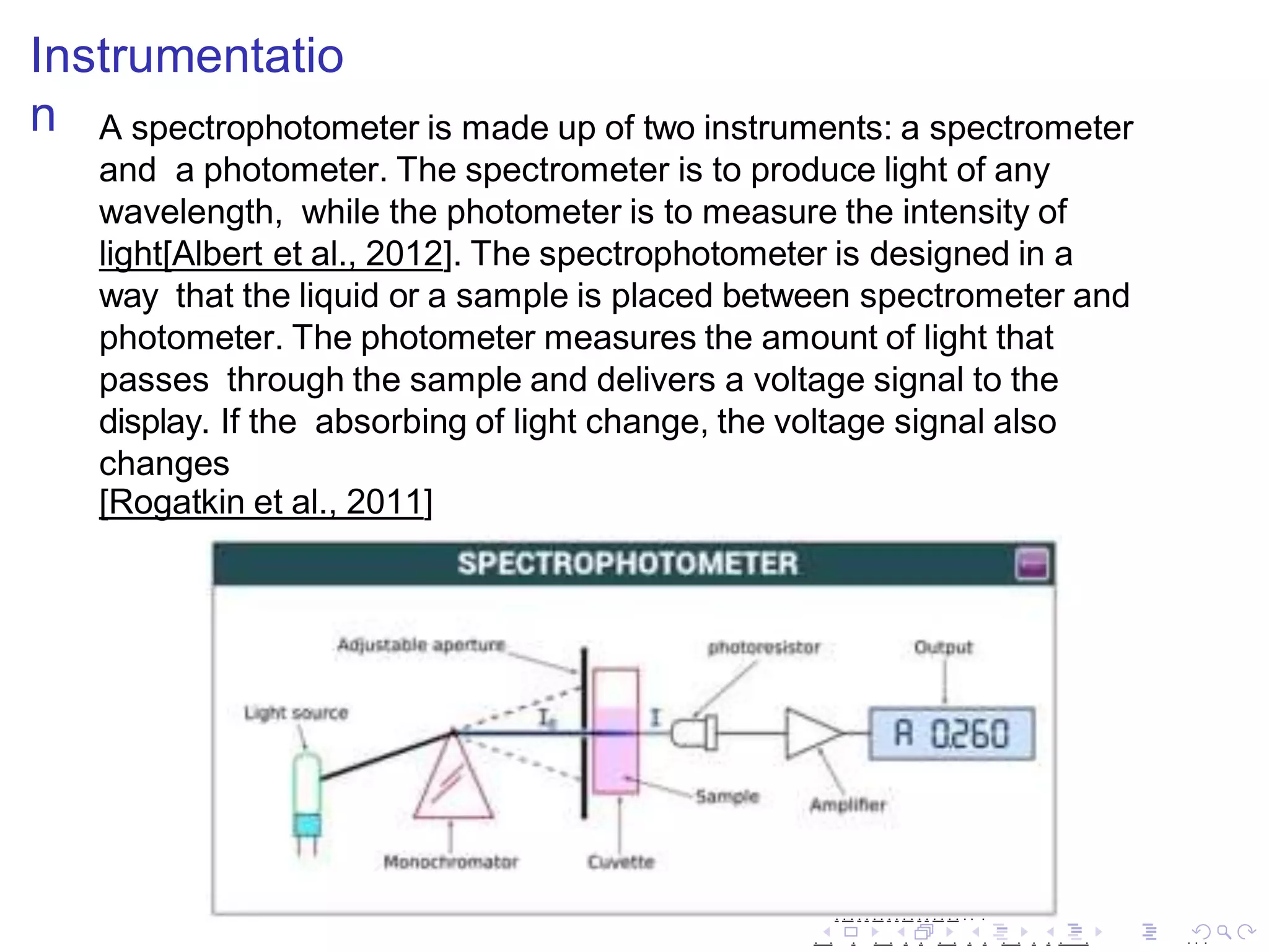 ppt spectrophotometer.pptx | Chemistry | Science