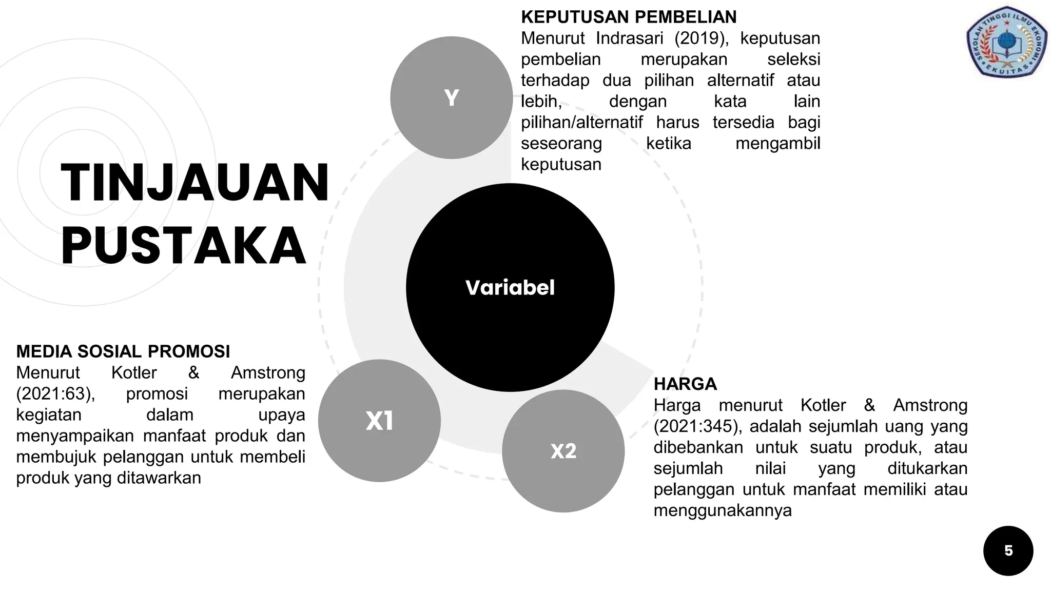 CONTOH PPT SIDANG SKRIPSI UNTUK PARA PEMULA | PPTX