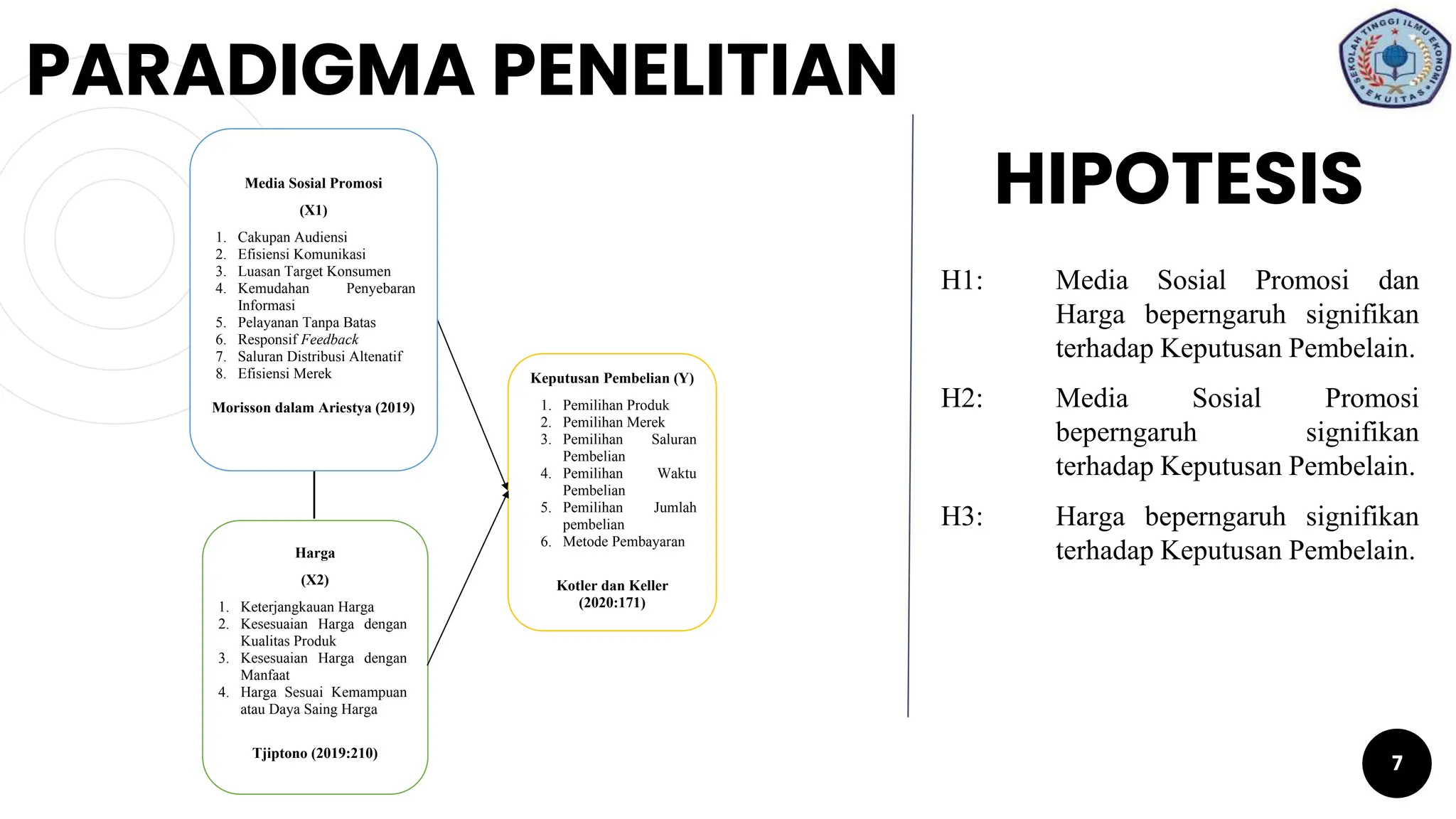CONTOH PPT SIDANG SKRIPSI UNTUK PARA PEMULA | PPTX