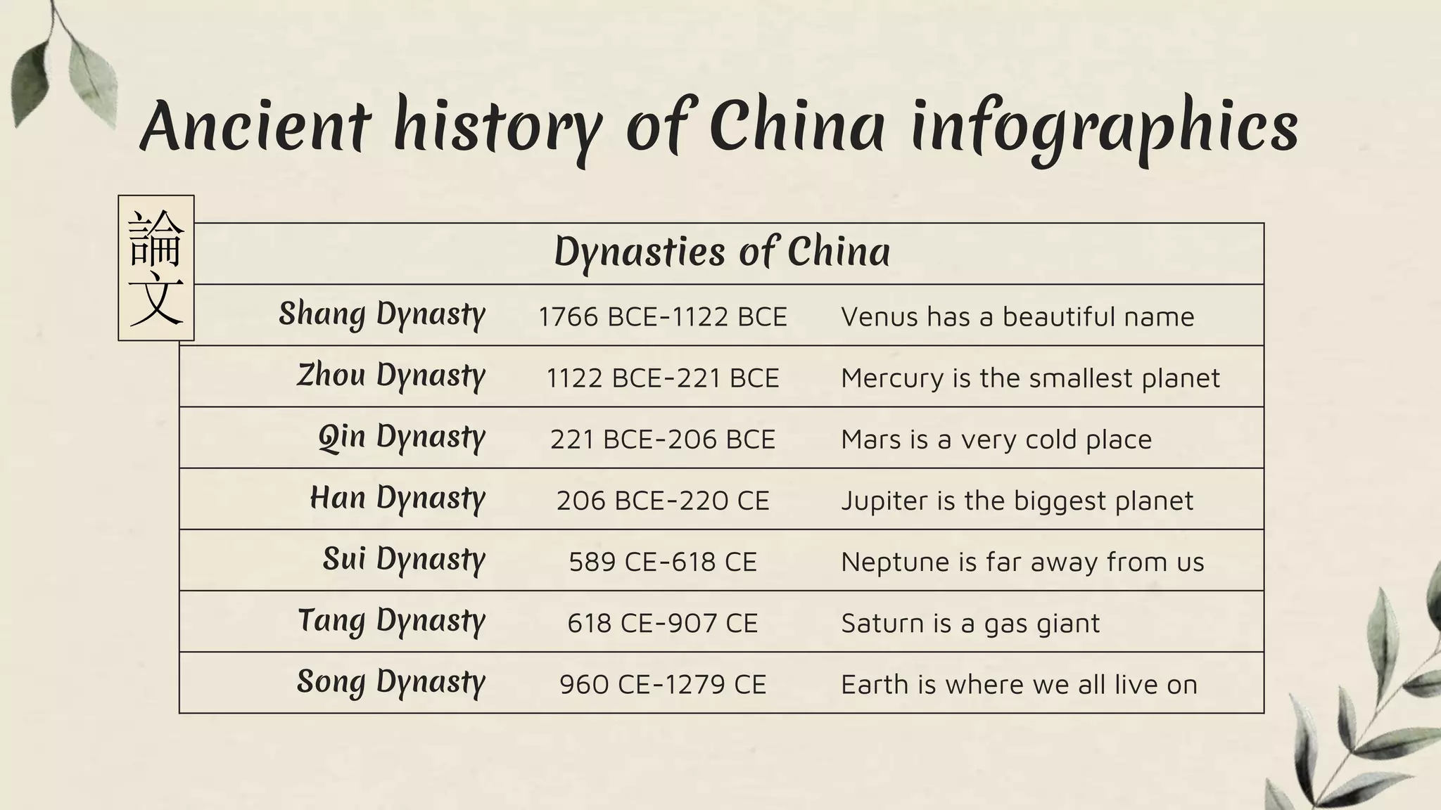 PPT LATIHAN SOAL LINEAR PROGRAMMING.pptx