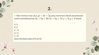 PPT LATIHAN SOAL LINEAR PROGRAMMING.pptx