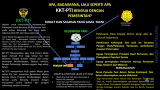 Latpim 2024 kementerian hukum dan ham.pptx