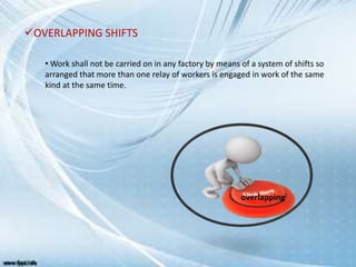 working hours holidays annual leaves for adult and young person | PPT