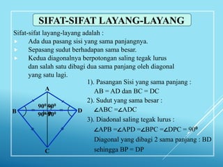 PPT Layang-Layang Kelas 7 Semester 2 | PPTX