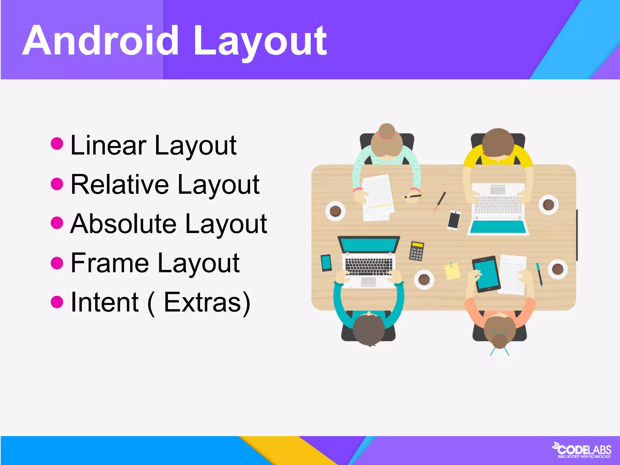 Basic Android Layout | PDF