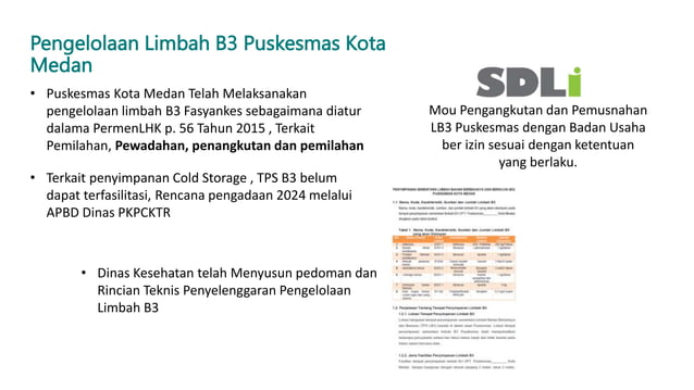 PPT LB3.pptx