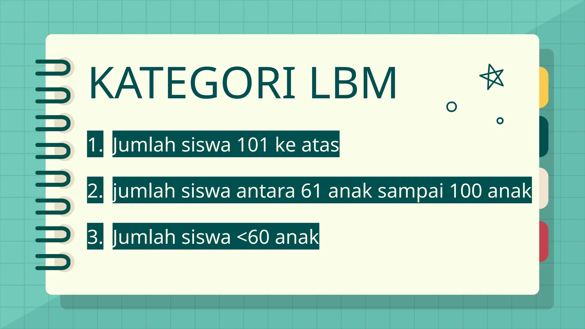 PPT LBM 2024.pptxcbjBcbZzbcZBckbzkcbzkzcbkzzbckzbzckbz | PPTX