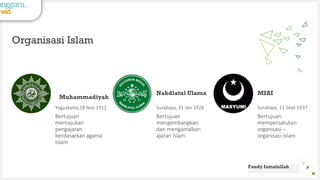 ppt LBS01 materi Nasionalisme di Indonesia.pptx