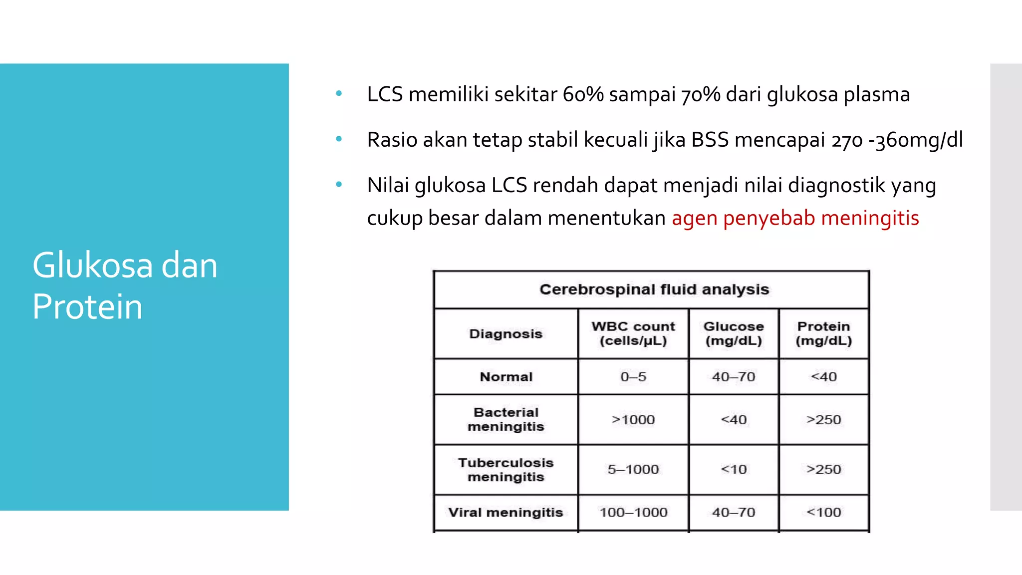 PPT LCS.pptx