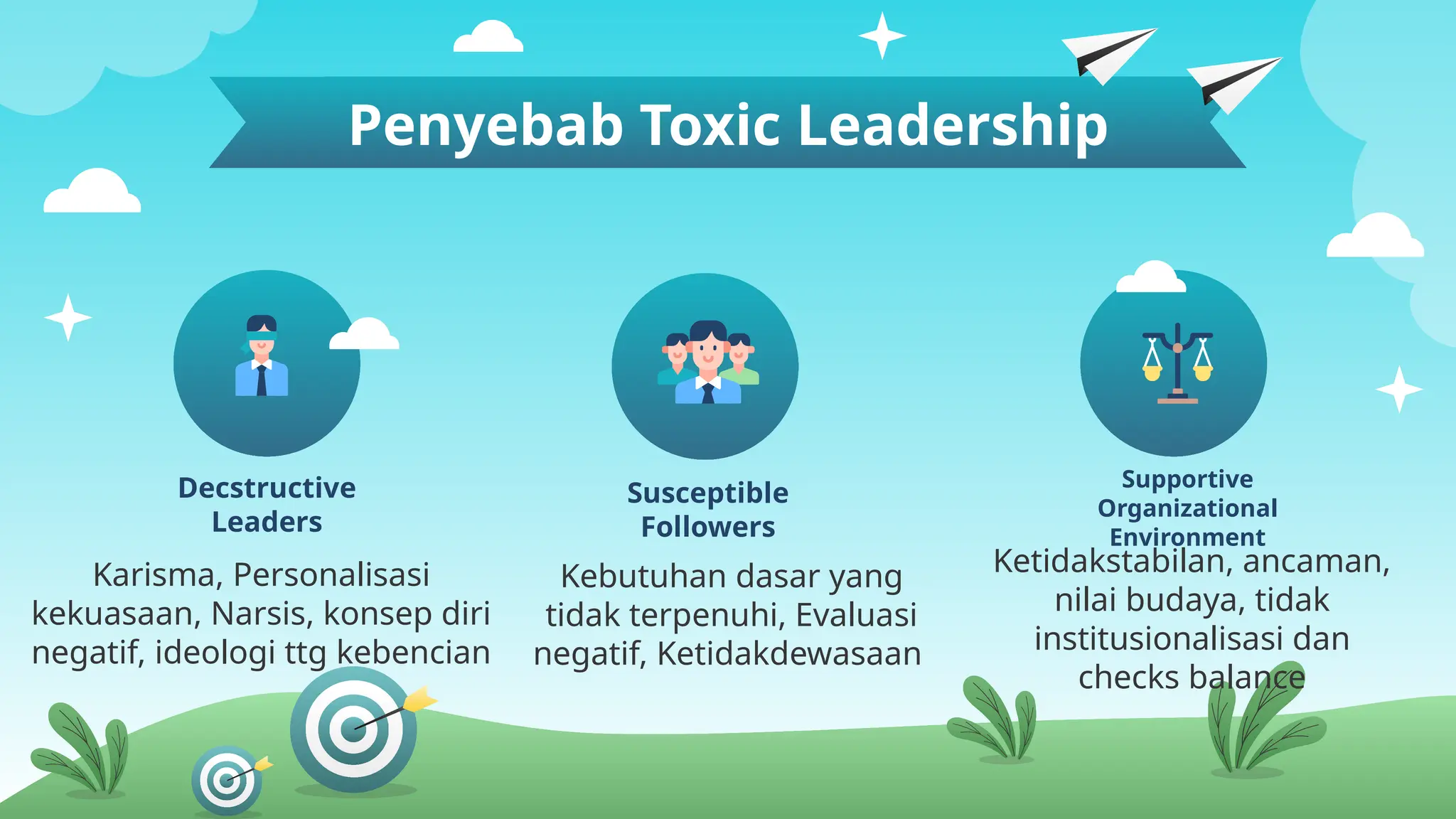 PPT Toxic Leadership di Tempat Kerja.pptx