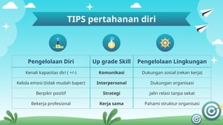 PPT Toxic Leadership di Tempat Kerja.pptx
