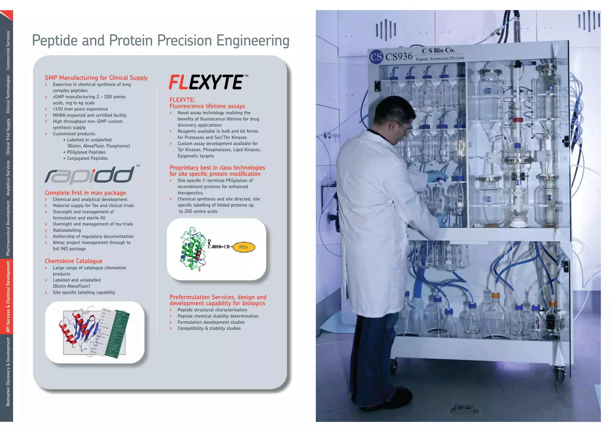 Peptide & Protein Capabilities | PDF