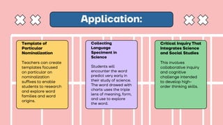 PPT Learning Science Demaind Teaching english | PPT