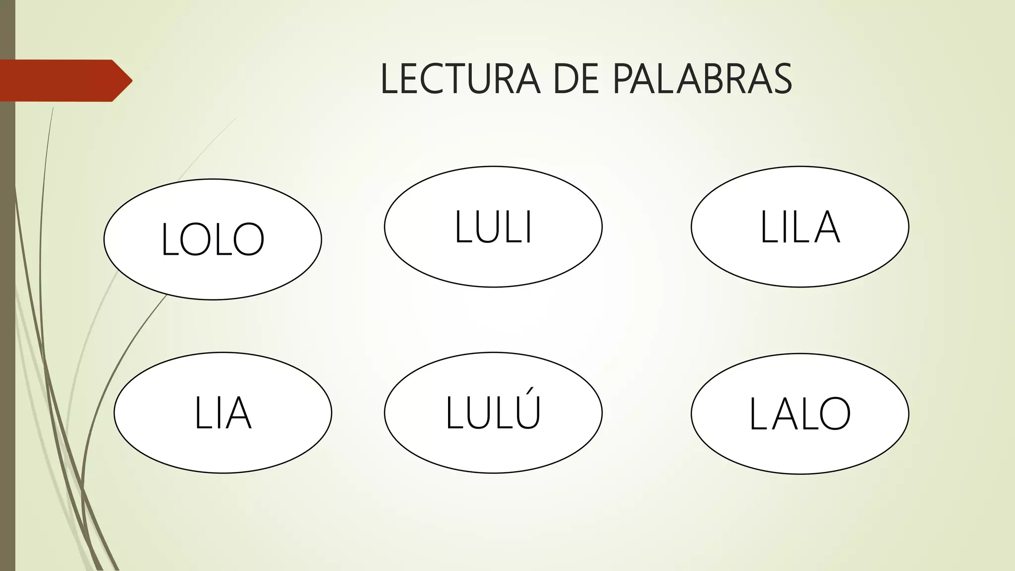 Ppt lectura de silabas y palabras py s | PPT