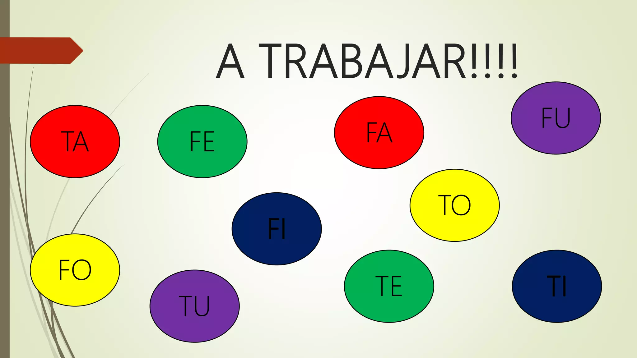 Ppt lectura de silabas y palabras t y f clase 2 | PPTX | Books and ...