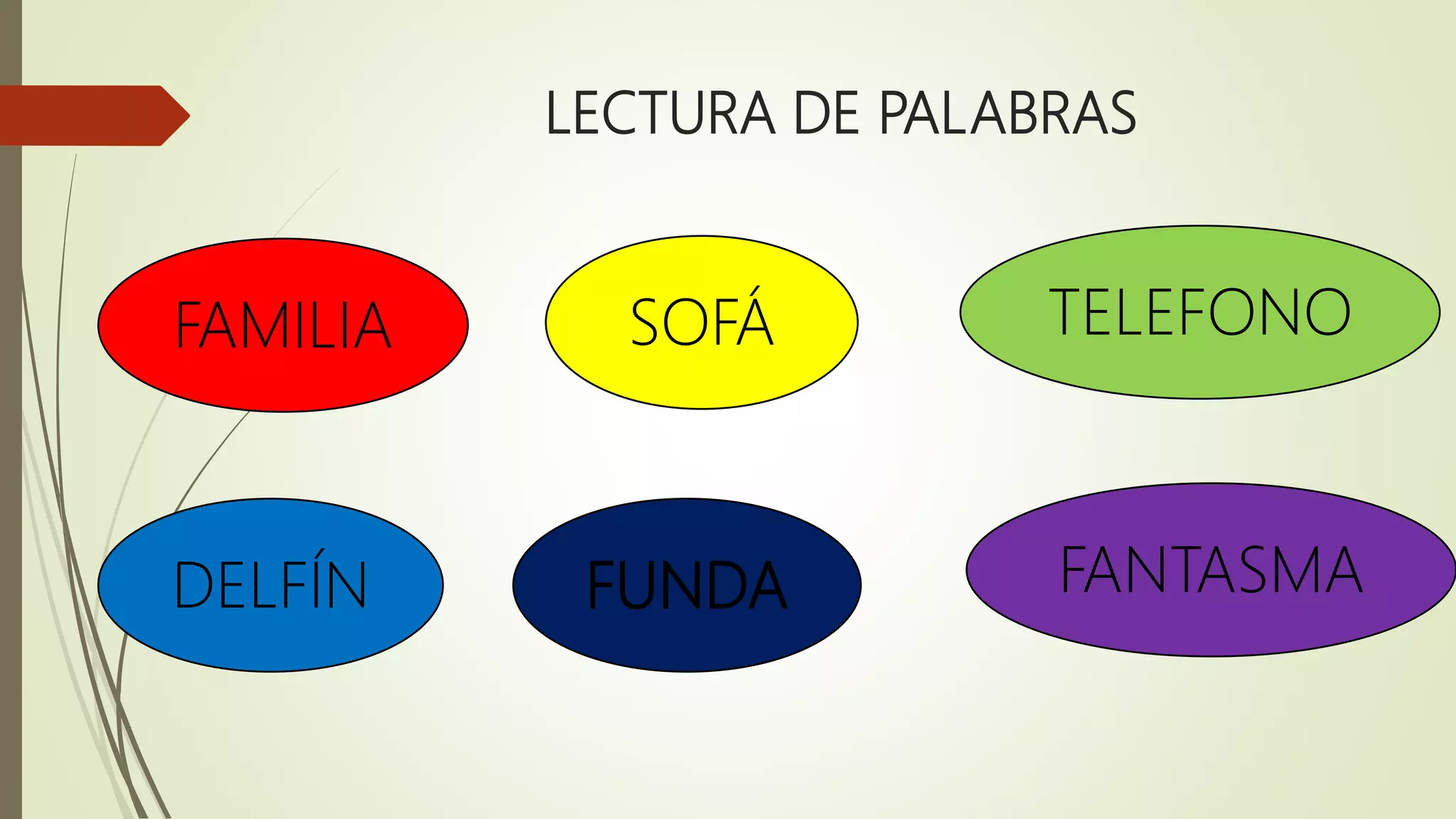 Ppt lectura de silabas y palabras t y f clase 2 | PPTX | Books and ...