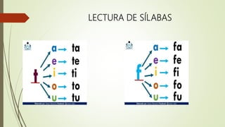 Ppt lectura de silabas y palabras t y f clase 2 | PPTX