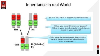 PPT Lecture-1.4.pptx