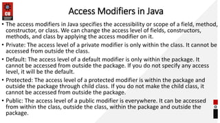 PPT Lecture-1.4.pptx