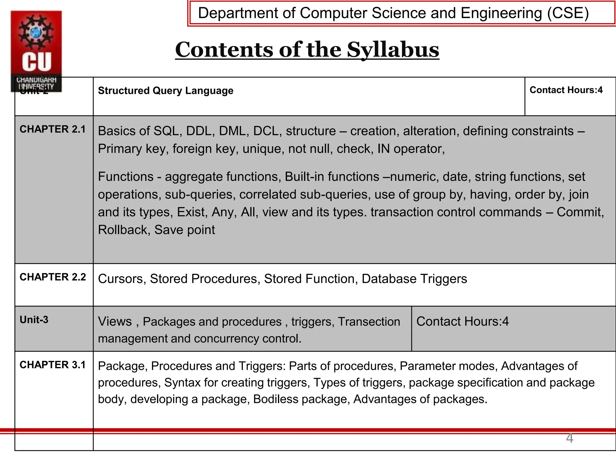 Ppt Lecture 1 1 And 1 2 Database Concepts And Database System Architecture 1 Pptx