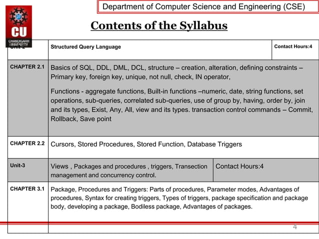 Ppt Lecture 11 And 12database Concepts And Database System Architecture 1pptx 7939
