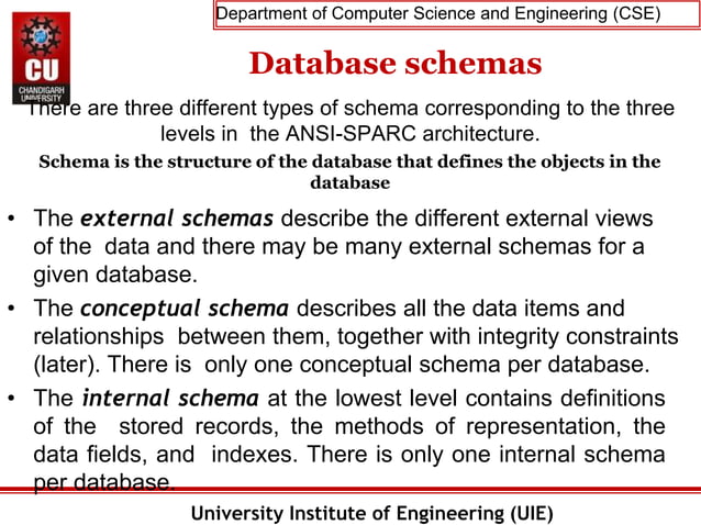 PPT Lecture 1.3 Database System Administrator.pptx PPT Lecture 1.3 Database System Administrator.pptx