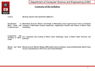 PPT Lecture 1.1 and 1.2(Database concepts and database system architecture).pptx
