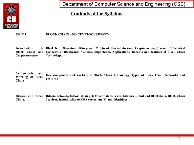 Ppt Lecture 1 1 And 1 2 Database Concepts And Database System Architecture Pptx