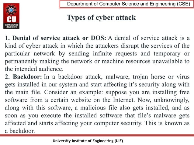 Ppt Lecture 1 1 And 1 2 Database Concepts And Database System Architecture Pptx