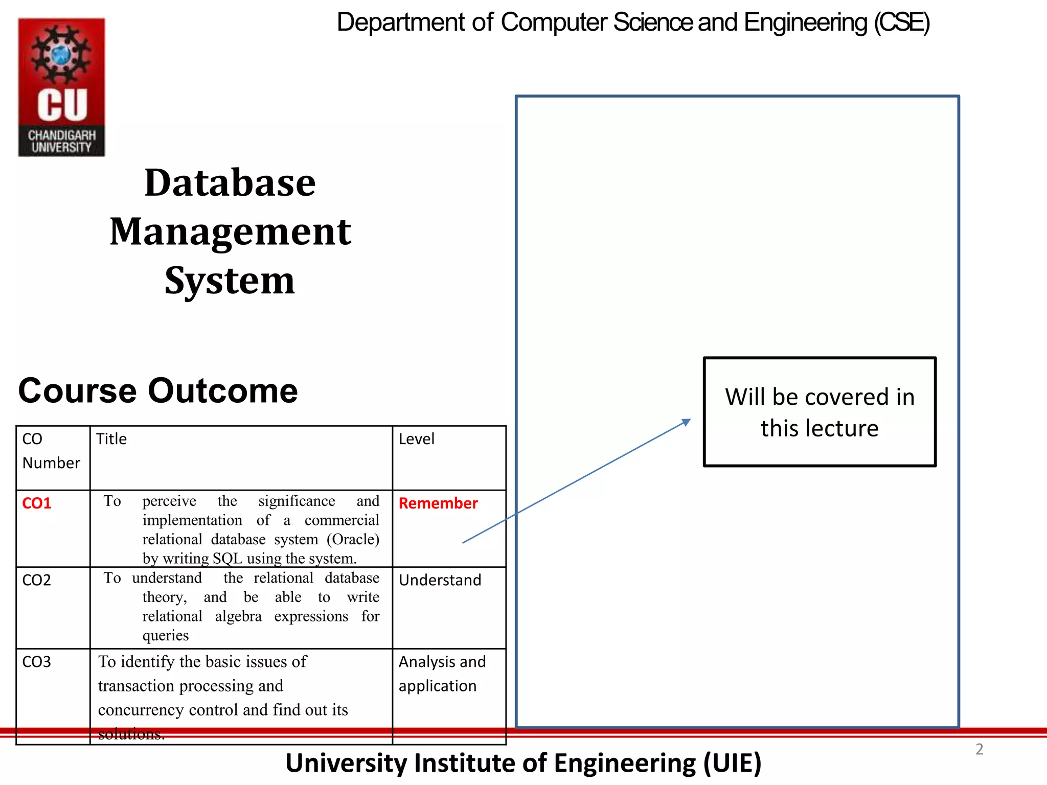 PPT Lecture 2.1 and 2.2 DataModels.ppt