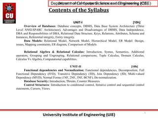PPT Lecture 2.3.4 Cursortttttttttttttttttttttttttttttttts.pptx