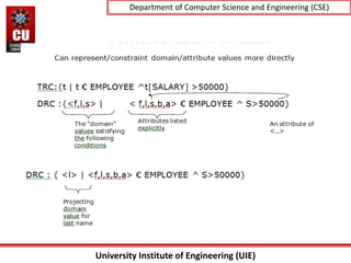 PPT Lecture 3.5 TRC and DRC comparison(1).ppt