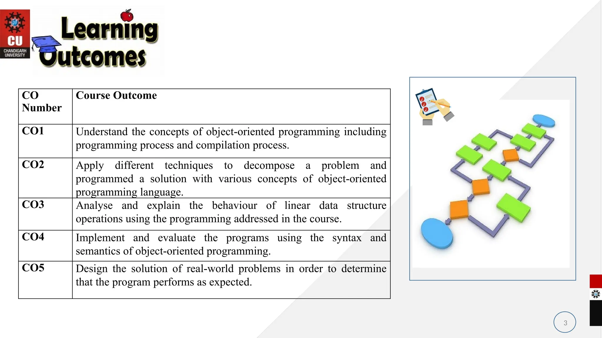 PPT Lecture 3.3.1 queue newccccccccccc.pptx